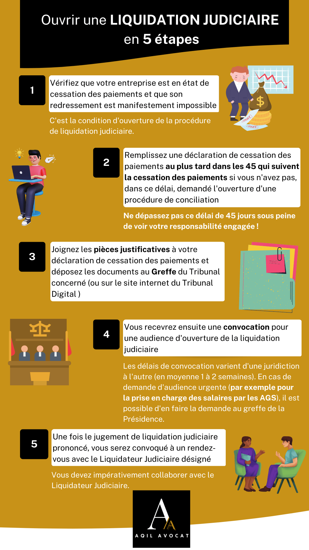 Ouvrir une liquidation judiciaire en 5 étapes - Aqil avocat